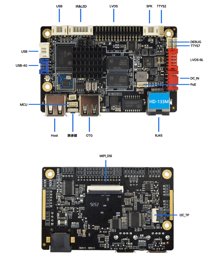 深圳市灰度科技有限公司—全志A133：HD-133M
